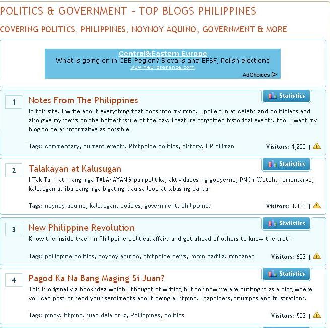 TopBlogs Rankings – THE FILIPINO SCRIBE